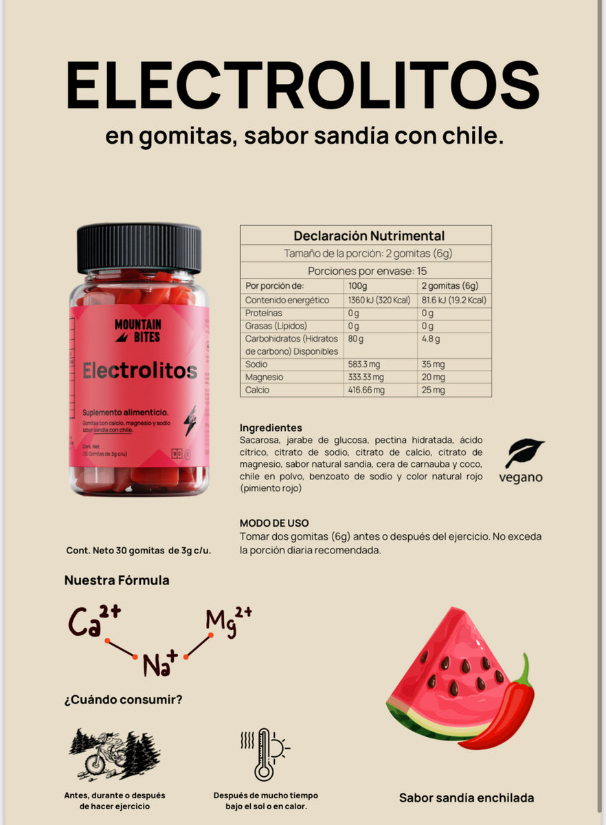 Electrolitos En Gomitas Half Half Mx